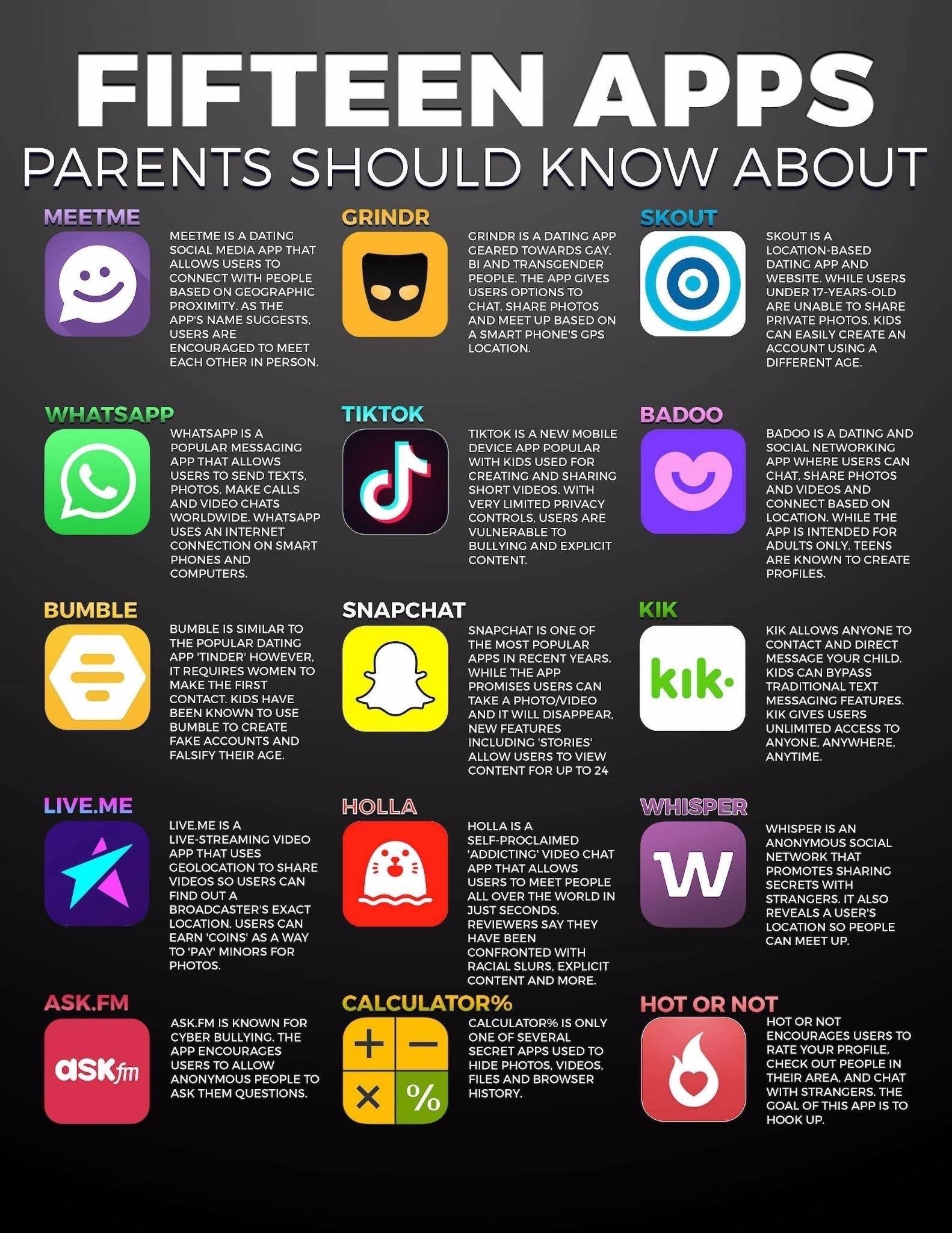 Fifteen apps Cefn Saeson Comprehensive School