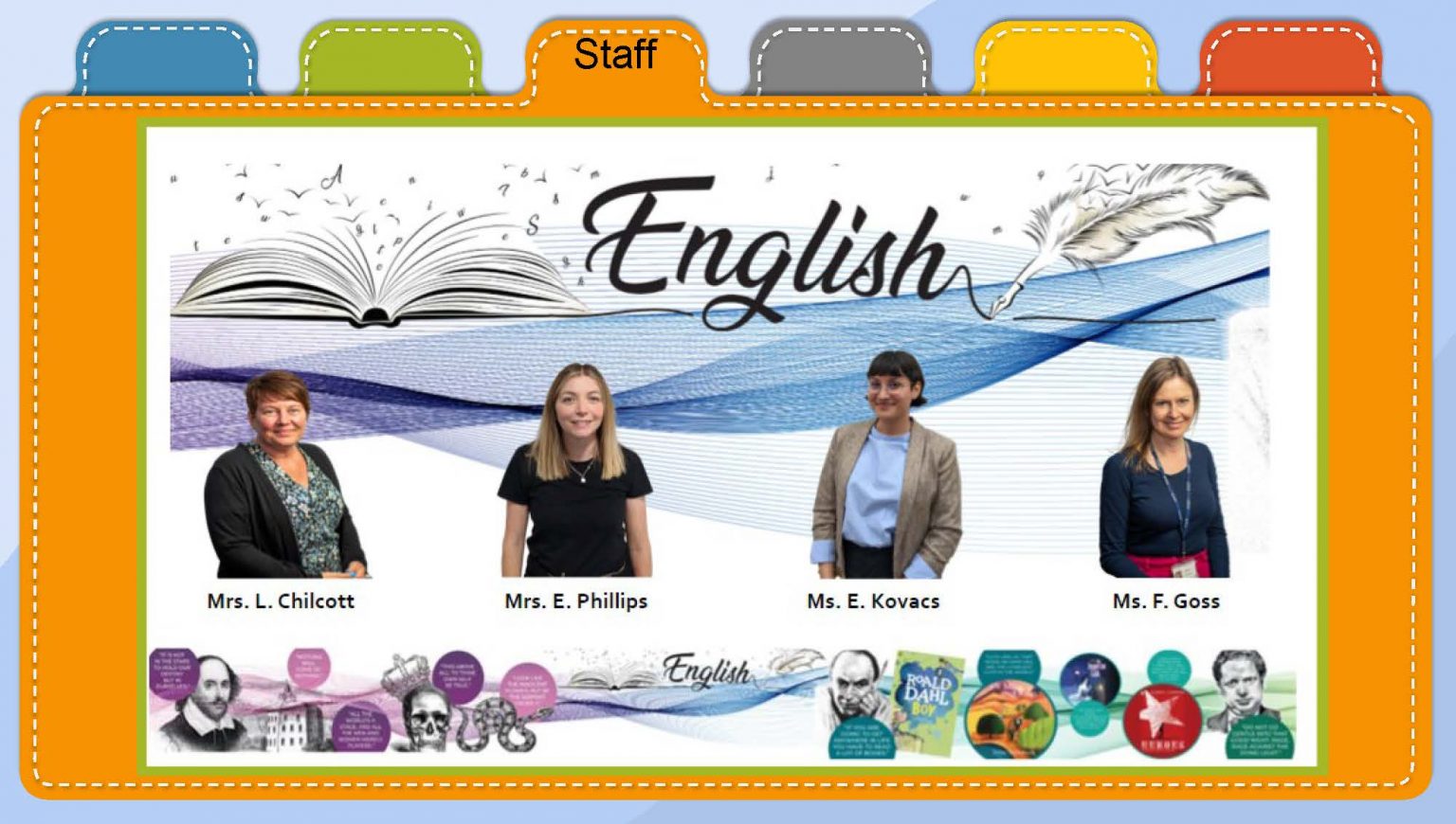 ENGLISH | Cefn Saeson Comprehensive School