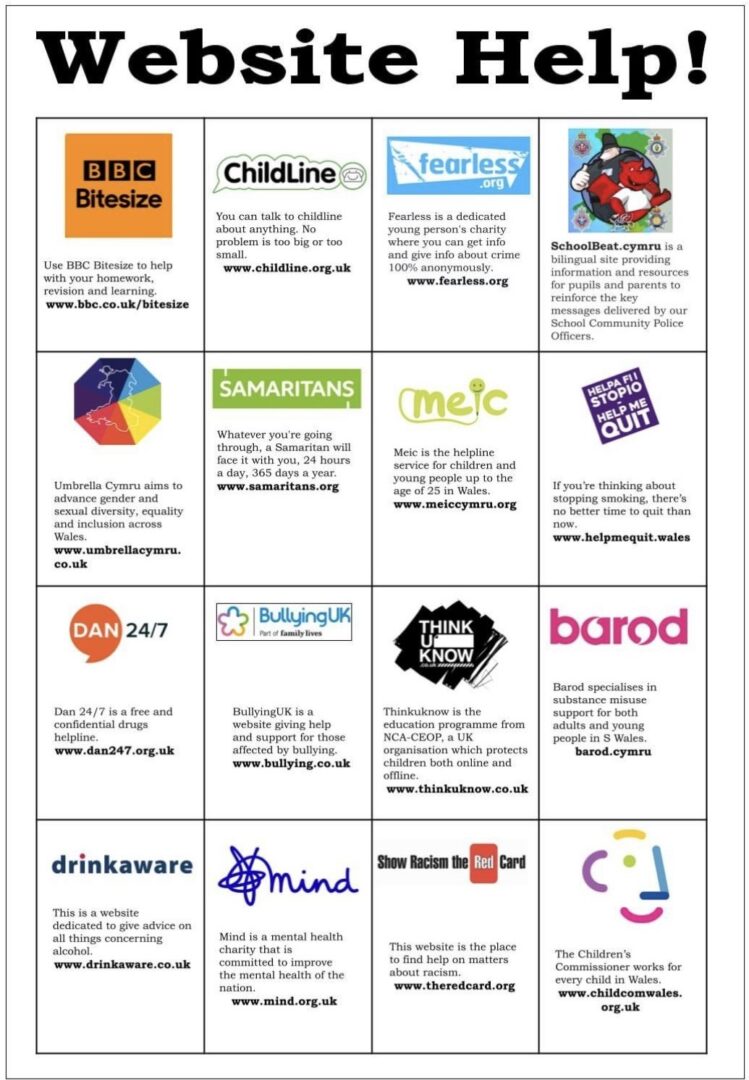 SOURCES OF HELP | Cefn Saeson Comprehensive School