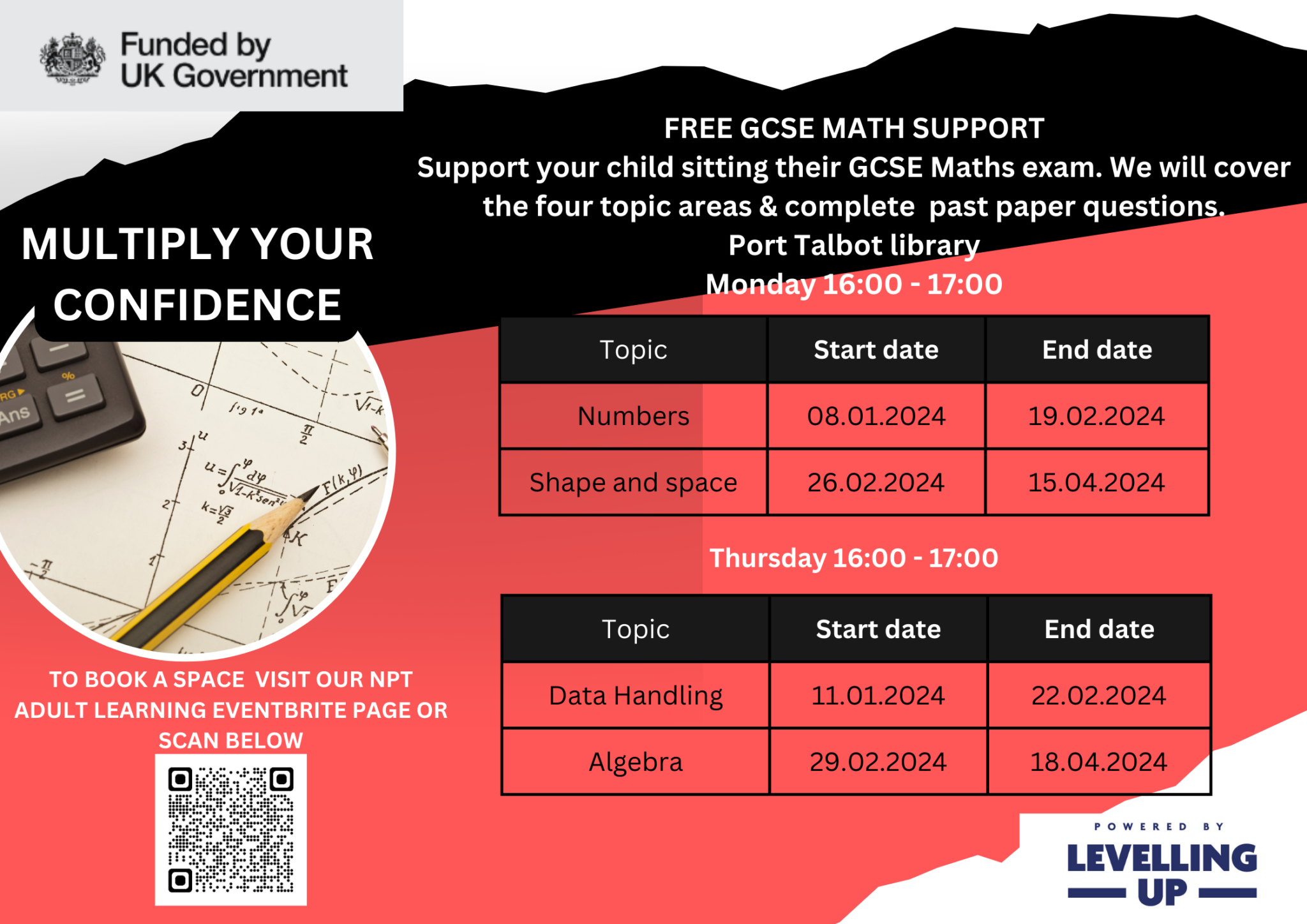 FREE GCSE MATHS SUPPORT | Cefn Saeson Comprehensive School